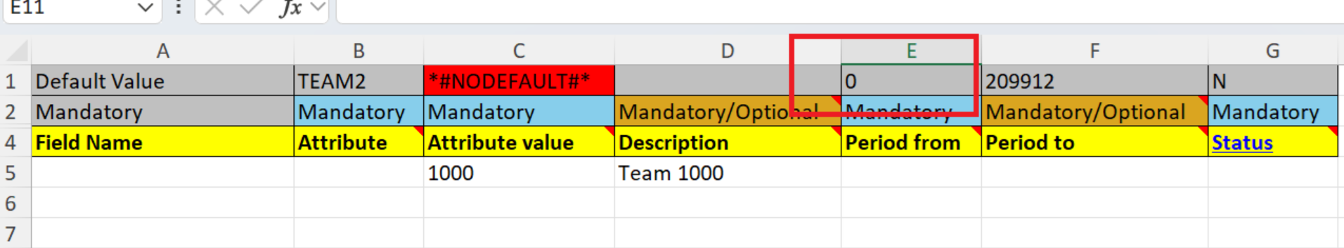 Attribute Masterfile